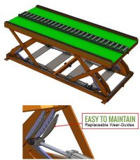 Infeed Dryer System – Westmill Industries