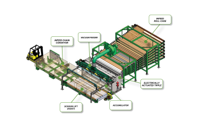 Infeed Dryer System – Westmill Industries